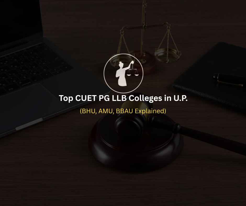 CUET PG LLB 2026 Syllabus , Exam Pattern , Preparation Guide